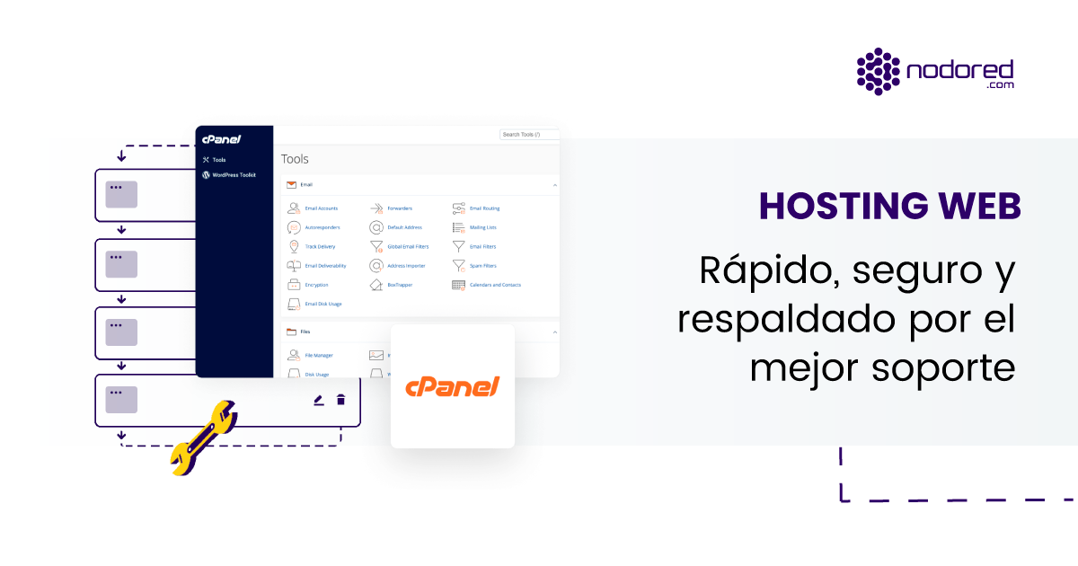 Hosting Web con cPanel: Descubre el mejor hosting para tu sitio ...